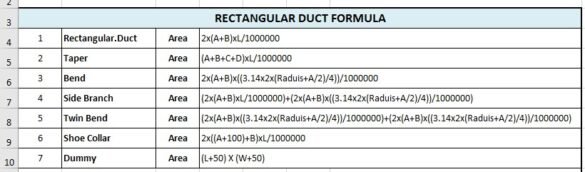 HVAC Duct Area Calculation Formula (Excle) - MEP Details