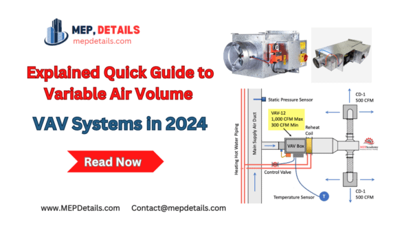 Quick Guide to Variable Air Volume - VAV Systems in 2024
