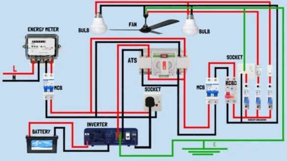 "How to Wire an Automatic UPS System" - MEP Details